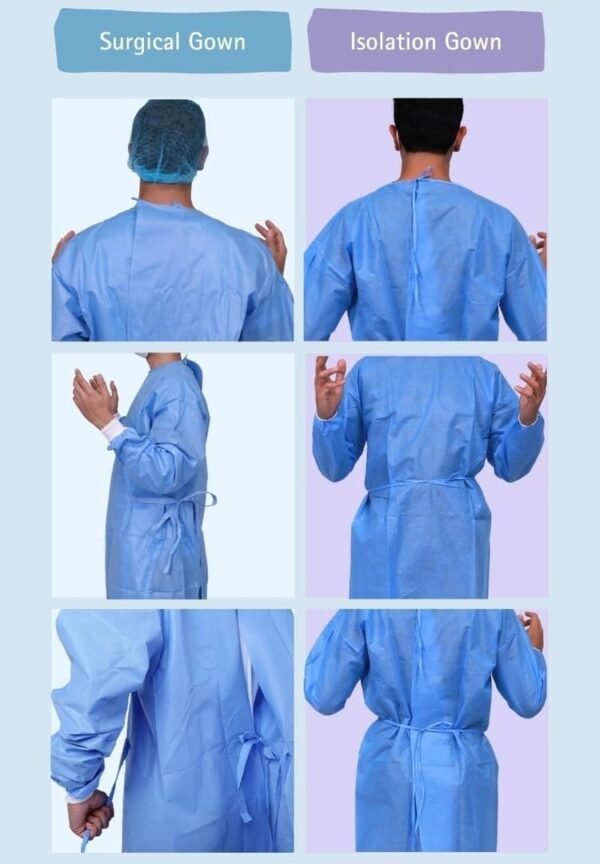 Types of Medical Gowns Explained: Choosing the Right Type - Morntrip